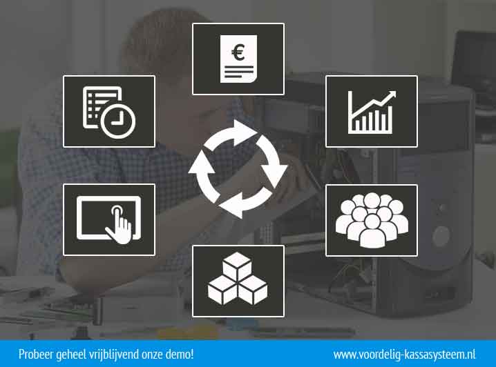 Kassa software ICT van Usefulsoftware, computerwinkel kassasysteem ...