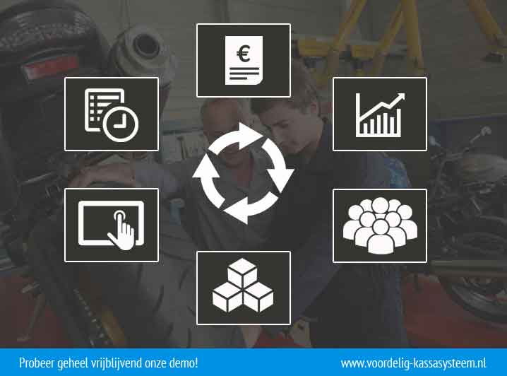 Garage software voor de motorzaak, Factuur en garage software ...